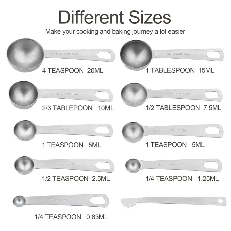 How Many Teaspoons Is 10 ML Easy Conversion Chart Swartzsdeli