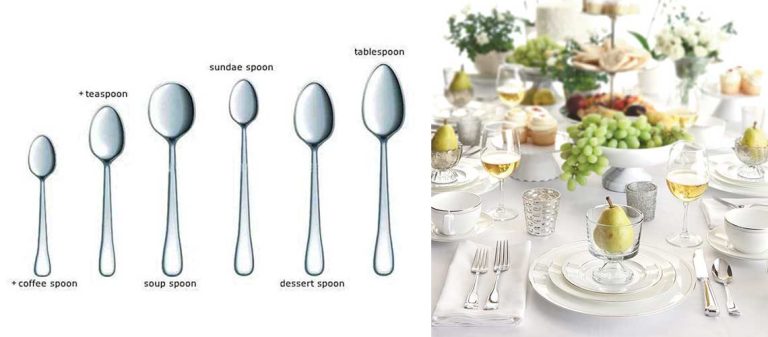 Teaspoon vs Tablespoon - (Difference Between & Whats Bigger?) - Swartzsdeli
