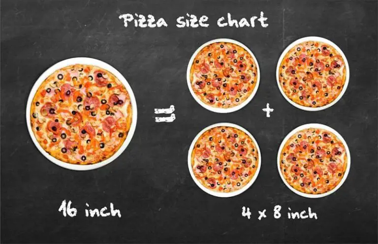 How Big Is A 16 Inch Pizza [Compared & FAQs Answered] - Swartzsdeli